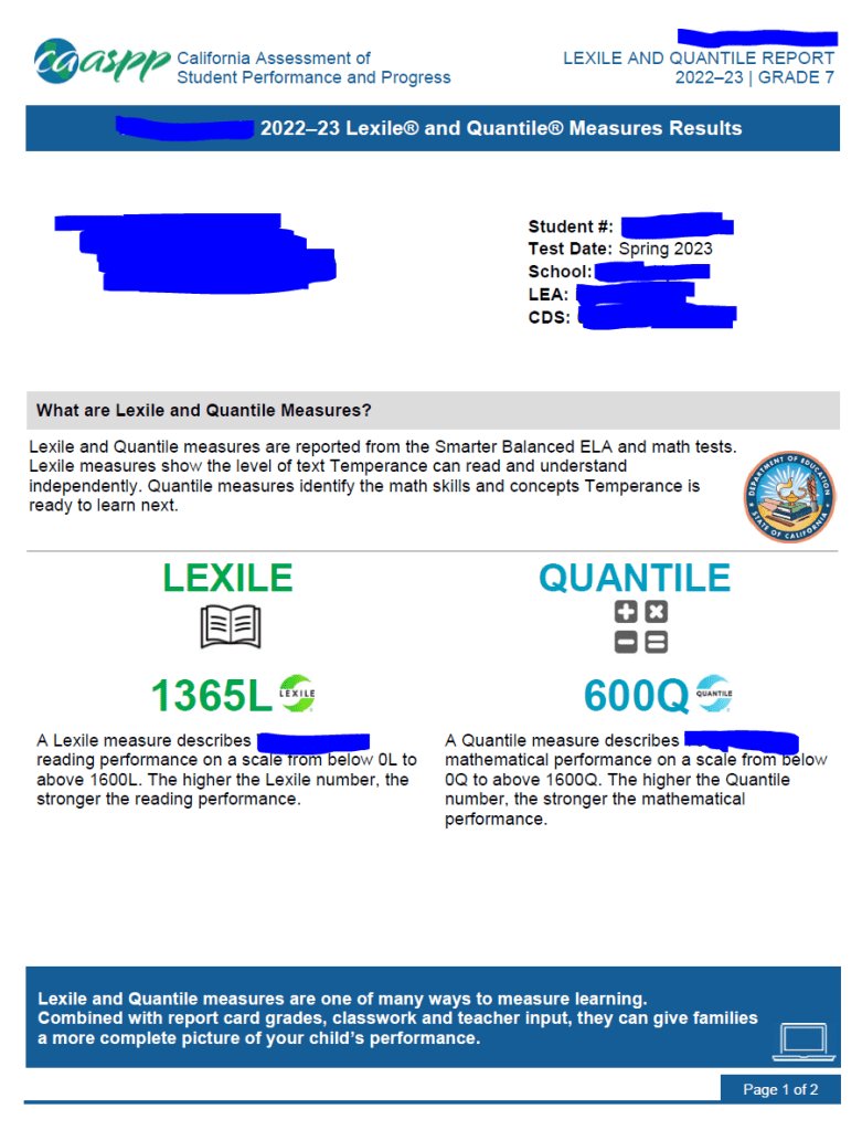 看懂CAASPP的成績單 – withVal