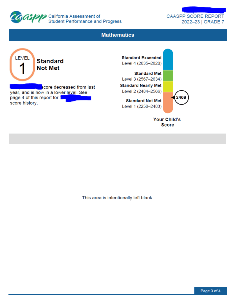 看懂CAASPP的成績單 – withVal